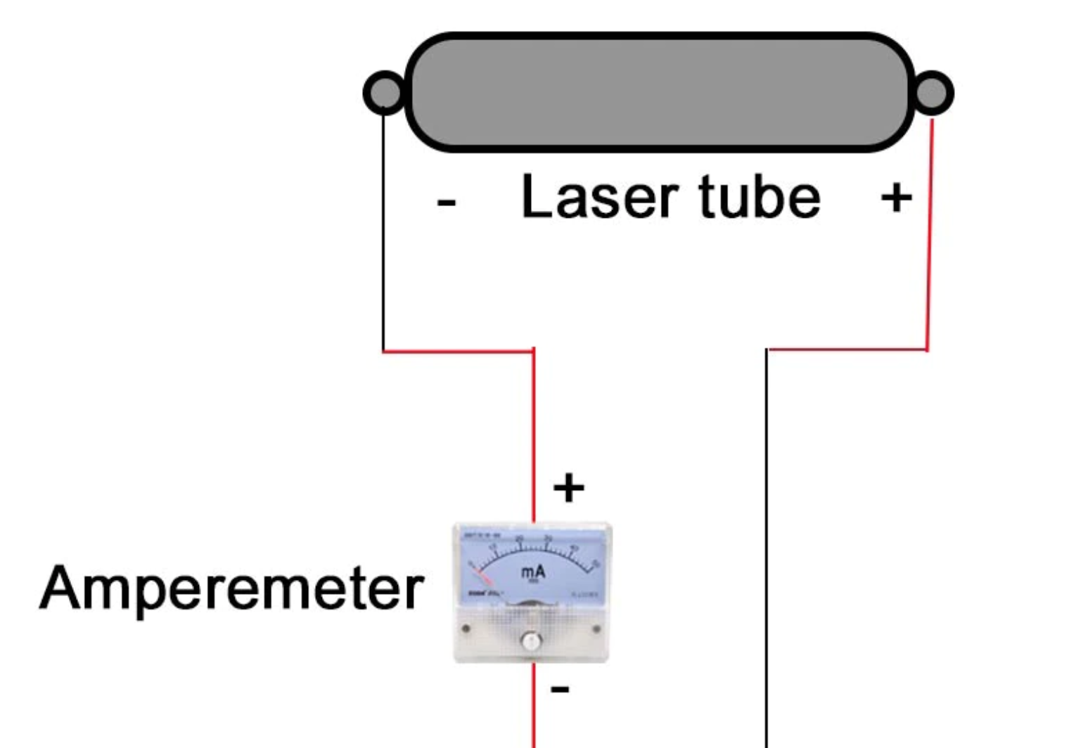 mA meter αναλογικό 0-50mA